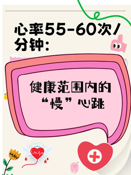 一般心率多少算正常缩略图