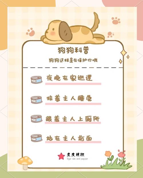 狗最暖心八个字图标