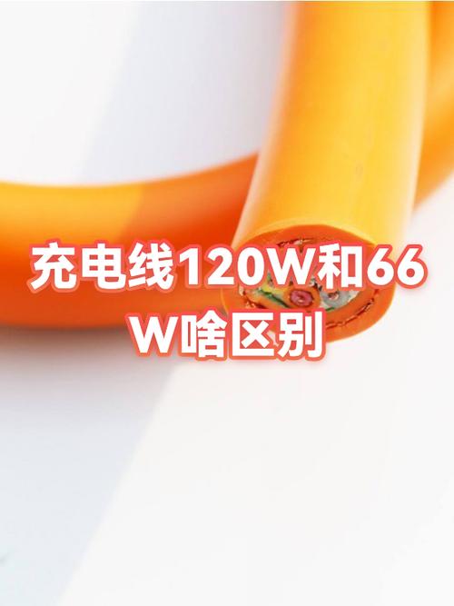 充电器66w和120w区别图标