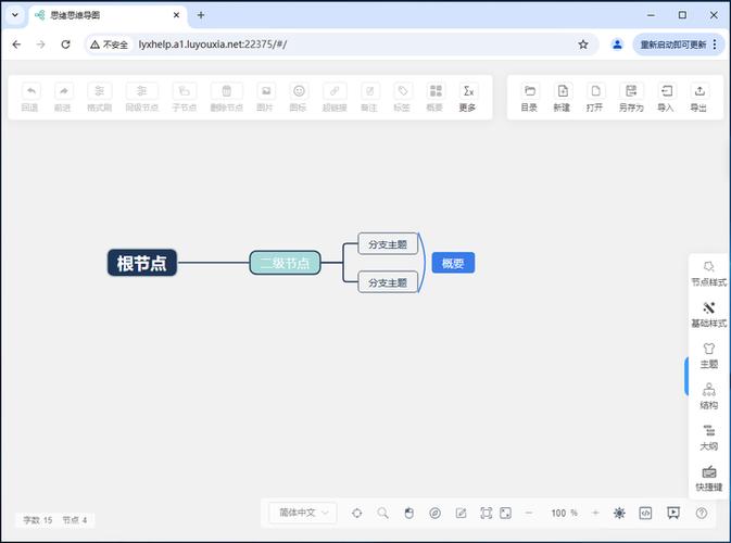 simplemind思维导图