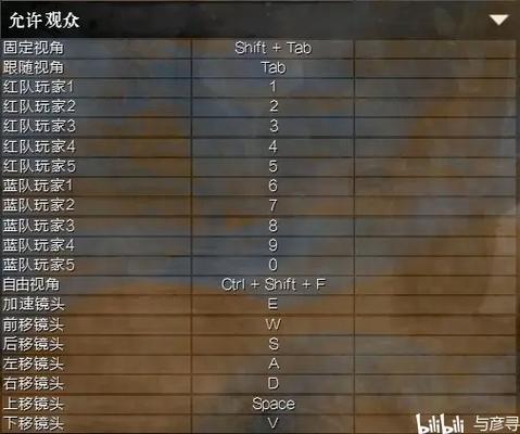 激战2怎么切换频道截图