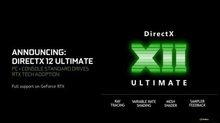 directx12官网图标