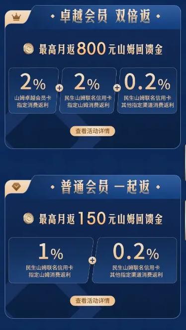 怎样才能成为山姆超市的会员图标