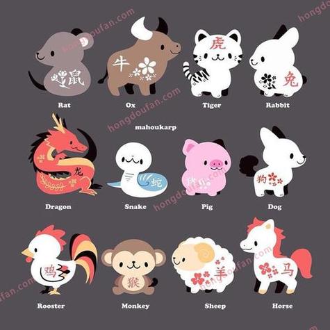十二生肖最萌图片图标