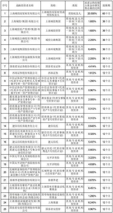 证券24小时人工客服电话图标