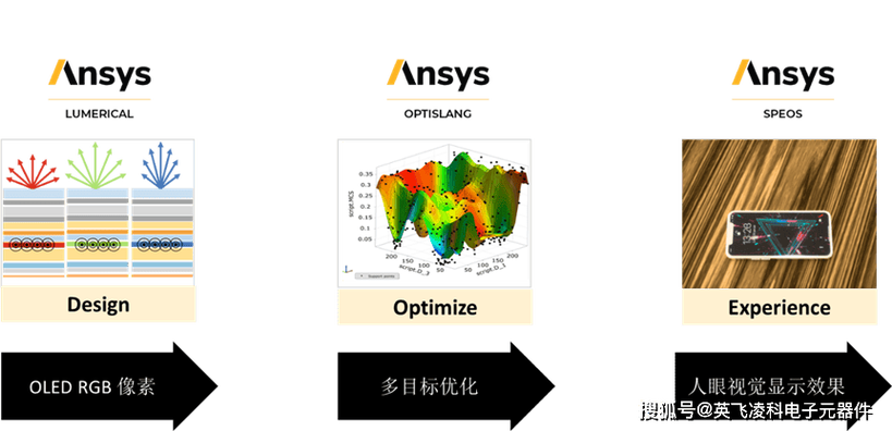 lumerical软件截图