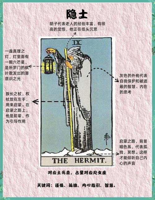 隐士谷委托任务怎么完成图标