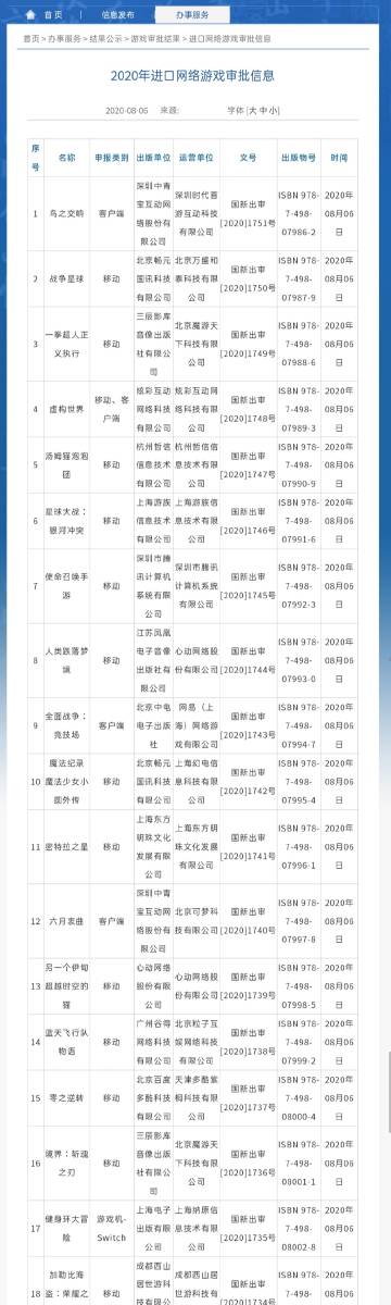 揽件是发货还是没发货图标