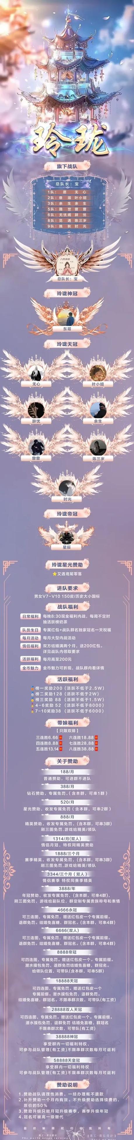 王者战队怎么招募图标