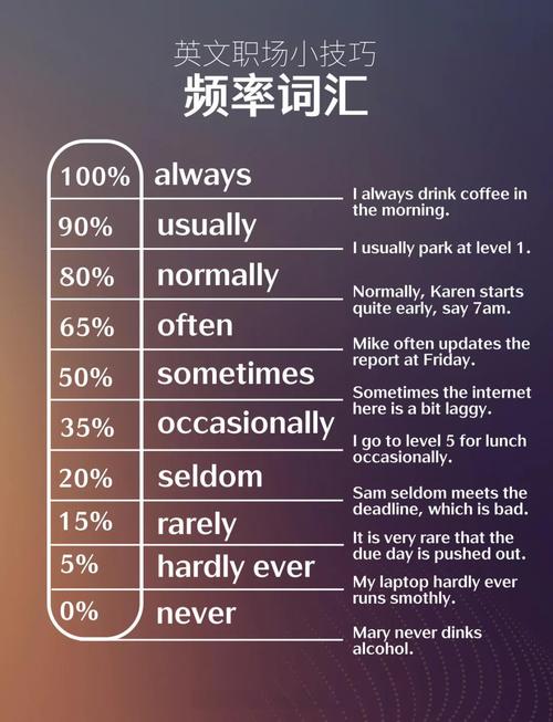 讯飞输入法频词图标