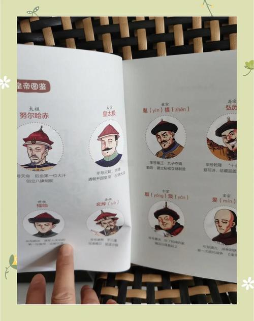 假如清朝有个群会聊什么2截图