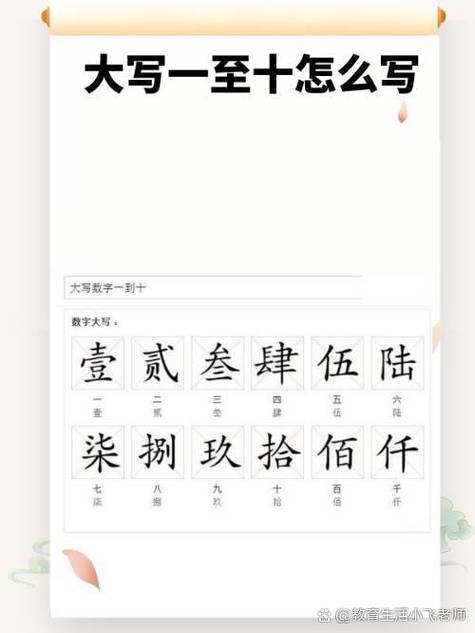 10个十是一百写汉字还是数字截图