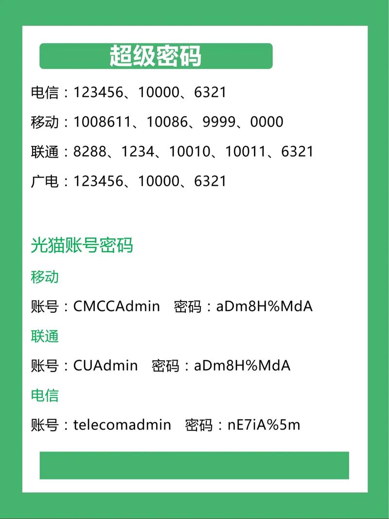 机顶盒的密码在哪里找图标