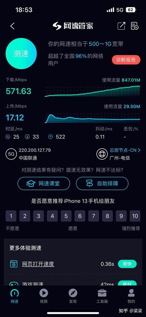 4g看视频一小时用多少流量图标