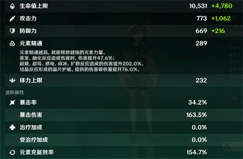 原神主角面板