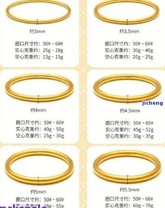 镯子尺寸对照表图标