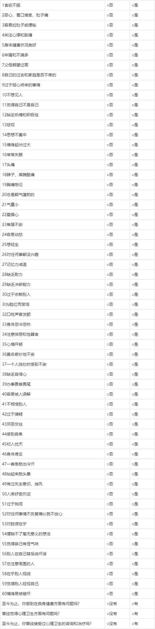 大学生调查报告模板图标