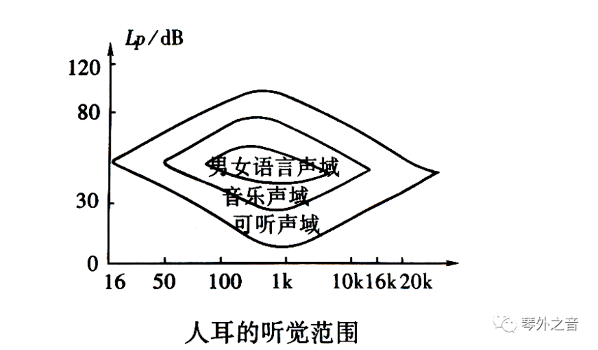 能收听国外电台的收音机软件图标