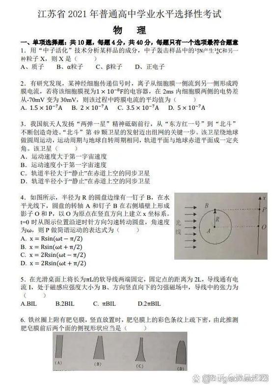 2021年高考试卷图标