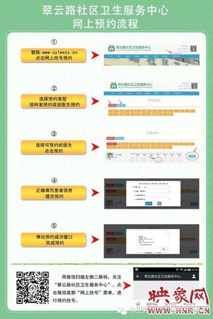我想网上预约挂号怎么挂截图