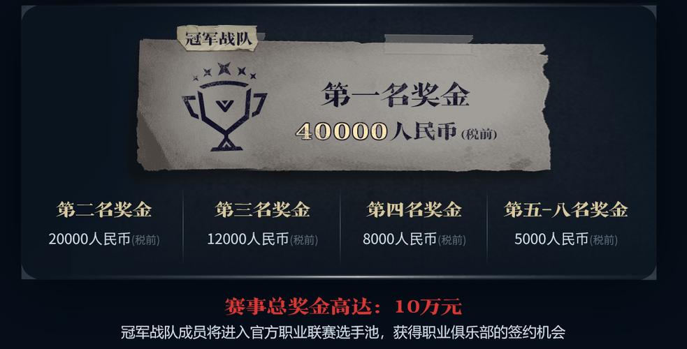 电竞赏金赛图标