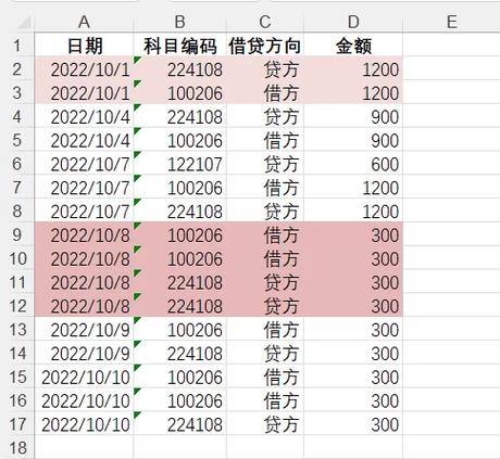 贷是收入还是支出图标