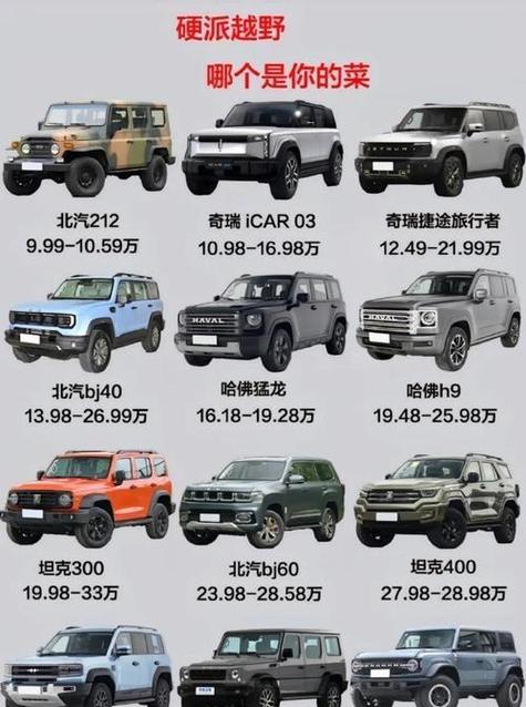 国产十大霸气越野车图标