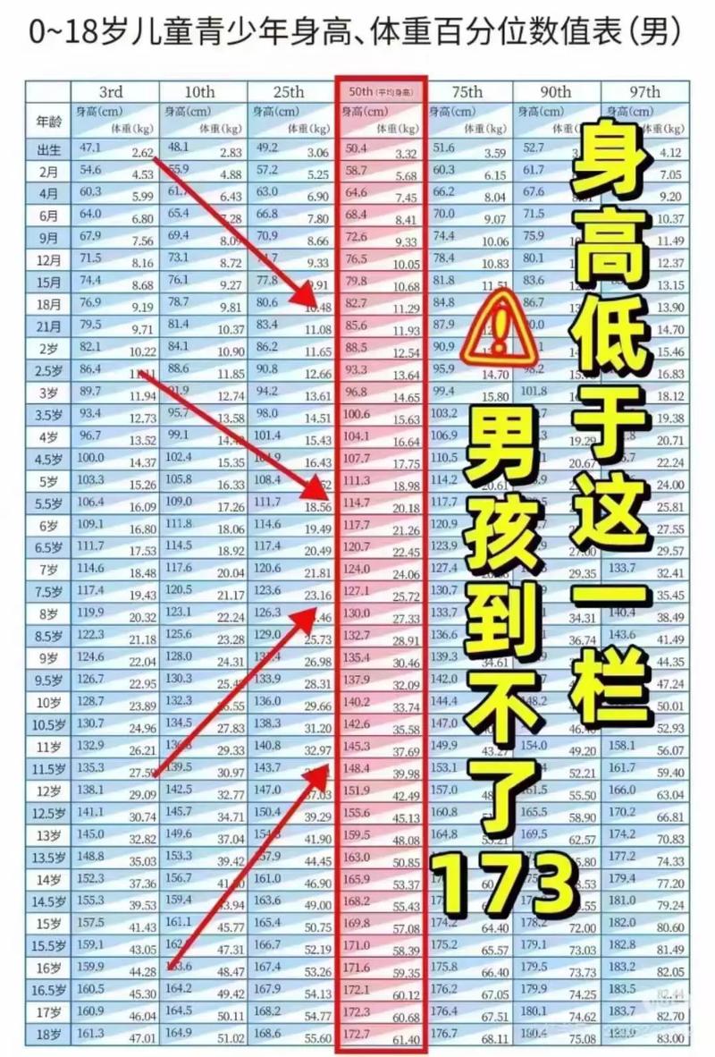 我的世界默认生长速度是多少图标