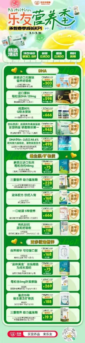 长期吃乐友的好处与坏处截图