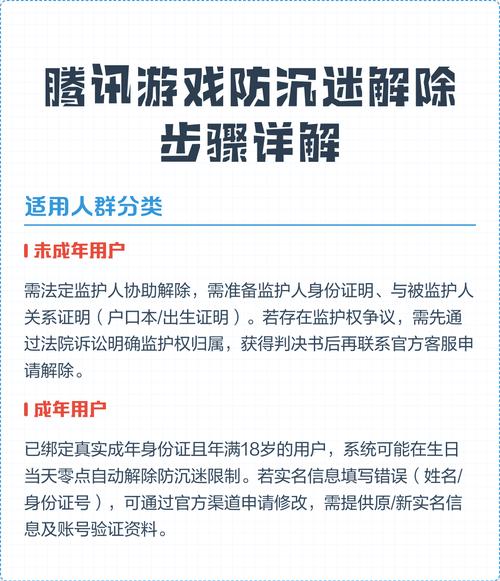 未成年怎么解开防沉迷游戏图标