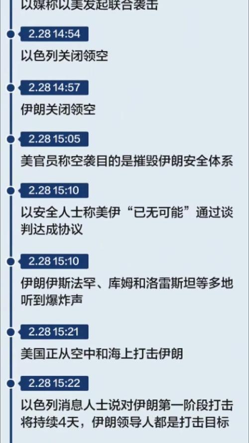 伊朗时间缩略图