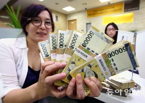 韩国银行自有资金截图