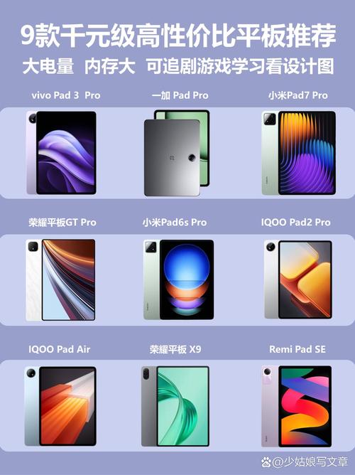 平板电脑什么品牌好图标