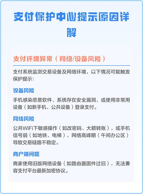 支付保护中心最怕三个东西图标