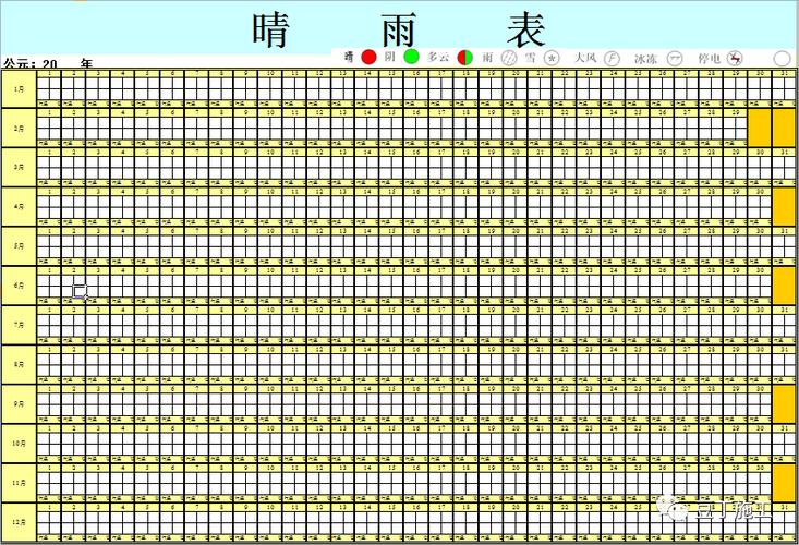 工程晴雨表符号图片