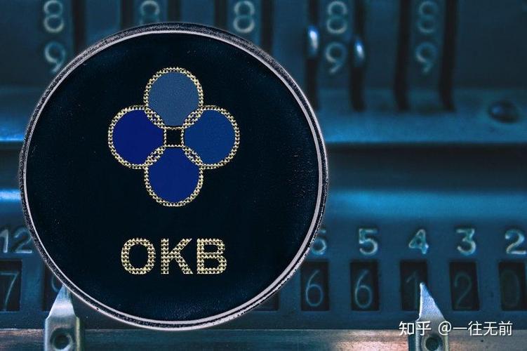 okb最新价格图标
