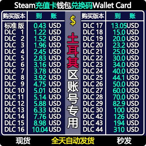 简体中文图标