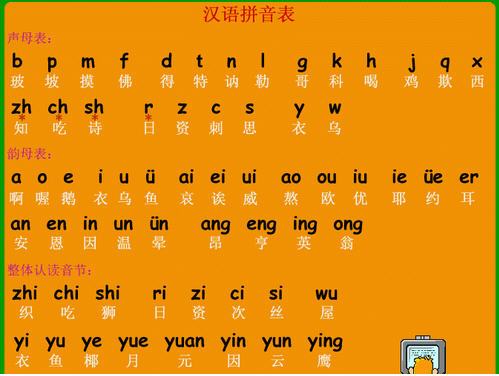汉字拼音图标
