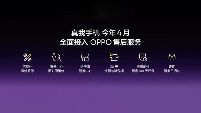 真我手机的售后是oppo吗