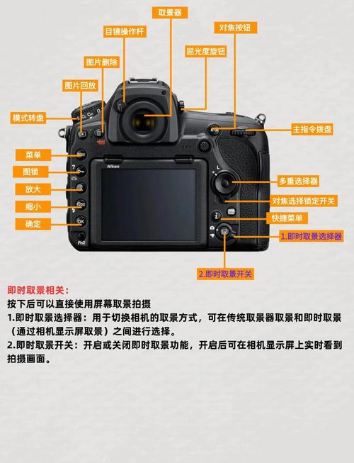 佳能相机开关机在哪里图标