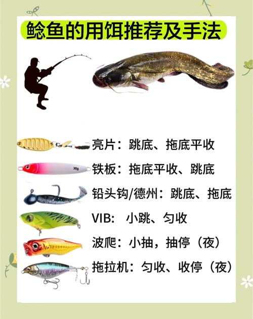苹果做钓饵能钓鱼吗截图