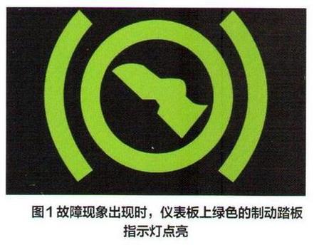 小米手环8一直亮绿灯图标