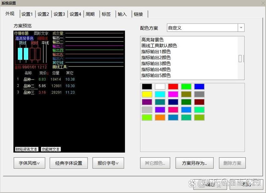 通达信软件画线软件怎么变颜色截图