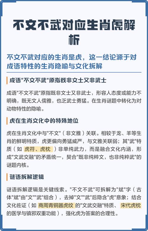 不文不武最佳生肖图标