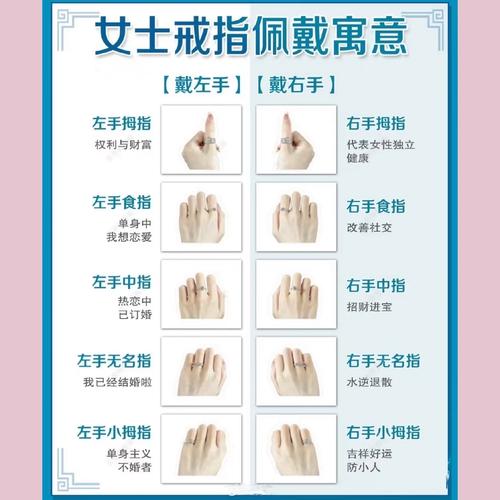 首饰佩戴的四个原则图标