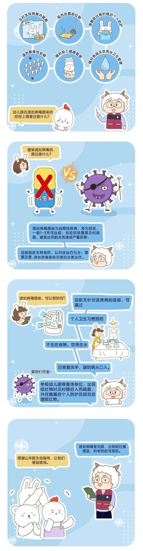 上吐下泻是怎么回事怎么办截图
