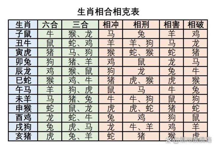 今晚最正确三肖生肖图标