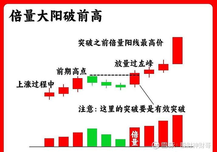 锁仓大白话解释图标