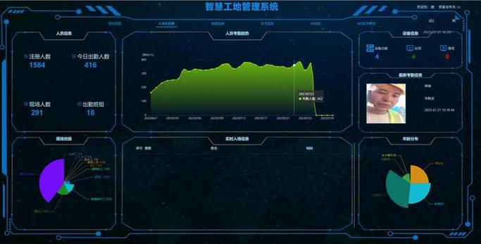 智慧劳务(贵州)图标
