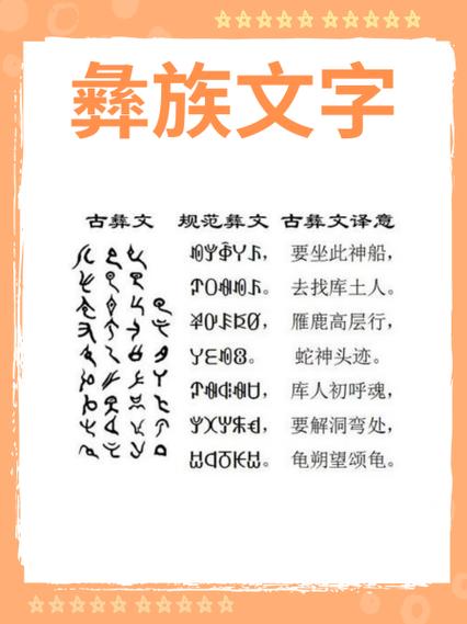 彝族文字输入法下载安装图标